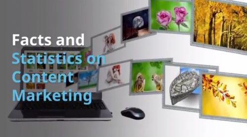 Content Marketing Video: Facts and Statistics on Content Marketing ...